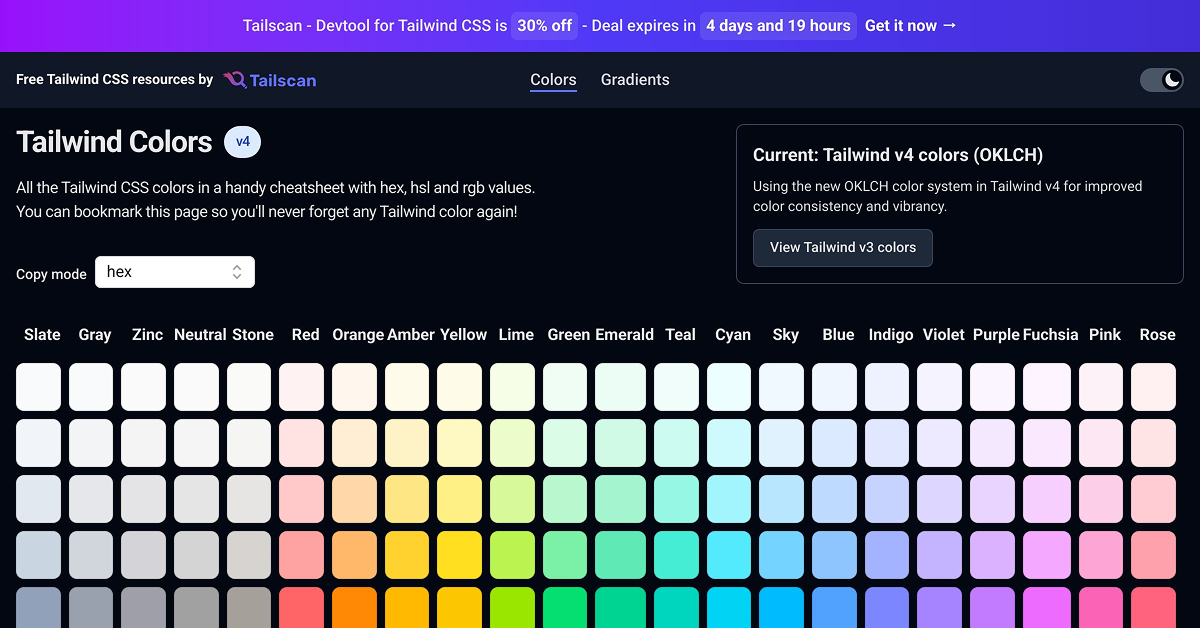 All UtilityCSS - 150+ TailwindCSS Templates, Components & Tools