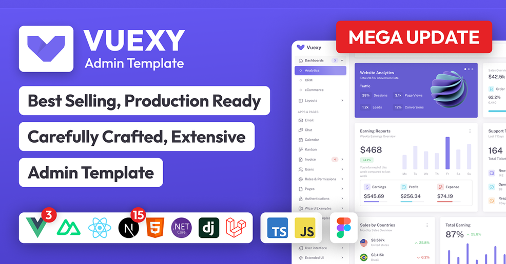 Vuexy MUI Next.js Template | All UtilityCSS